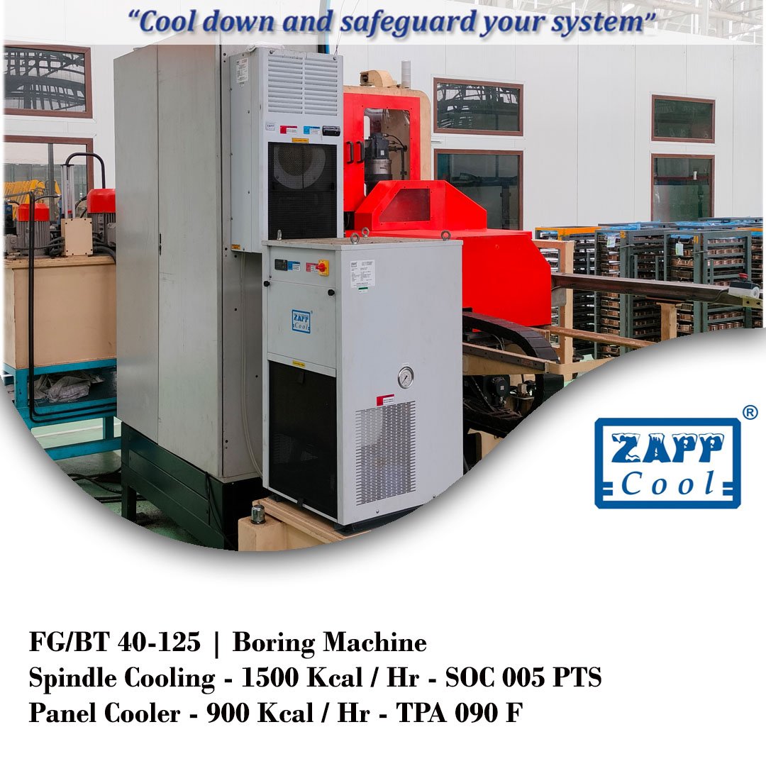 Zapp Cool Panel Air Conditioner, CNC Panel cooler from Coimbatore India